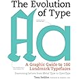 The Evolution of Type: A Graphic Guide to 100 Landmark Typefaces ...