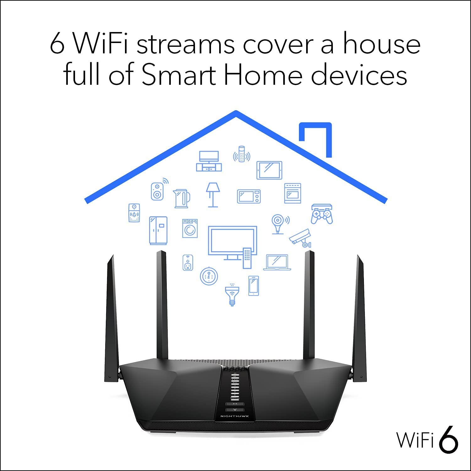 Mua NETGEAR Nighthawk Wifi 6 Router (RAX50) | AX5400 Wireless Speed (up ...