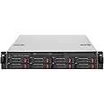 Amazon.com: SilverStone Technology RM22-308 Silverstone 2U 8-Bay 2.5 ...