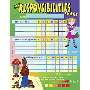 Amazon.com : HOM ABA/OT Approved Step-by-Step 100% Sealed and Laminated ...