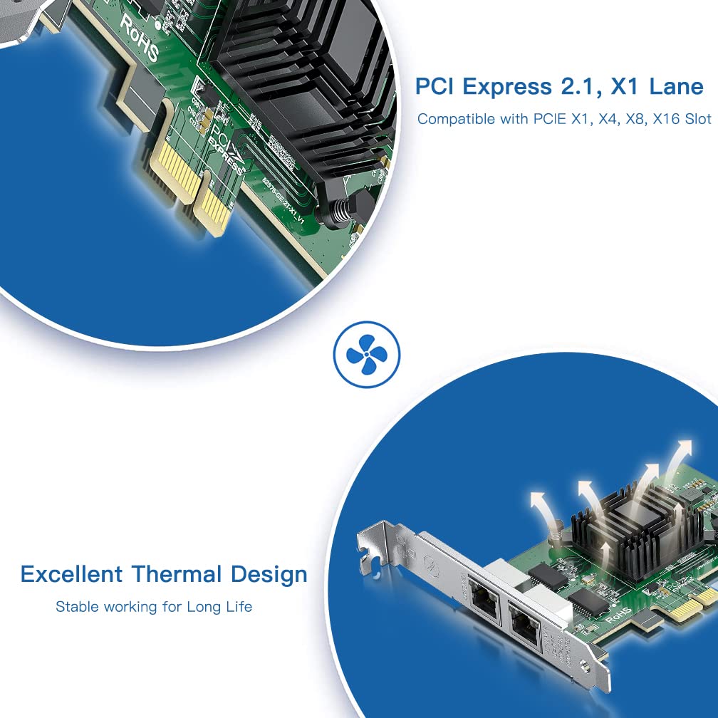 Mua Gigabit Dual NIC with Intel 82576 Chip, 1Gb Network Card Compare to Intel E1G42ET NIC, 2 ...