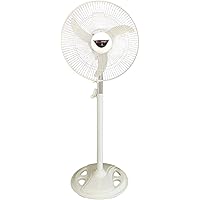 Amazon.in Bestsellers: The most popular items in Pedestal Fans