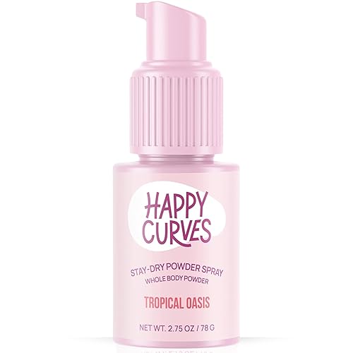 Comfort Powder: Talc Free Anti Chafe Body & Foot Dusting Powder ...