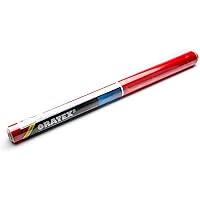 Amazon.com: Oratex Fabric 5 Meter Fokker Red ORA10020005 Airplane ...