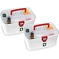 Amazon.com: MILTON Medical Box, First Aid Empty Medicine Storage Box ...