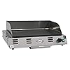 Cadco CG-20 24-1/2" Electric Medium Duty-Portable Space Saver ...