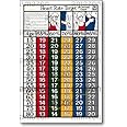 Amazon.com: ALGRA Heart Rate Target Ten Second 24" X 36" Laminated ...