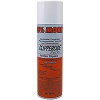 Amazon.com: Clippercide Spray For Clippers 15oz. (Case of 6) : Beauty ...