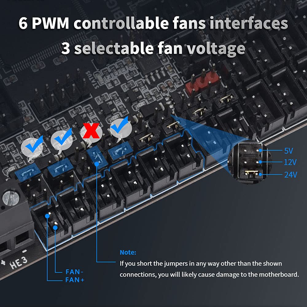 Mua BIGTREETECH Octopus V1.1 Control Board 32 Bit Compatible Touch ...