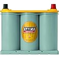 OPTIMA Batteries OPT8040-218 D35 YellowTop Batería de doble propósito ...