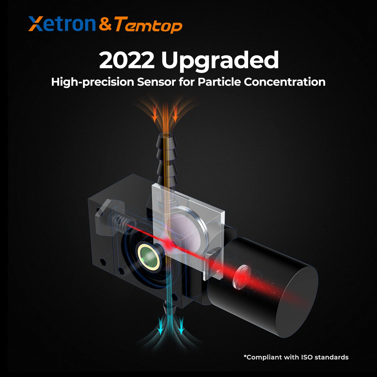 Mua Temtop PMD351 Portable Cleanroom Particle Counters,Precision Dust ...