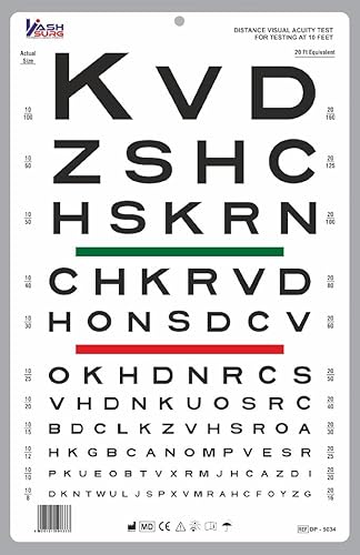 KSIPL Snellen Visual Acuity Eye Chart for 10 Feet 14 x 9 Inches in ...
