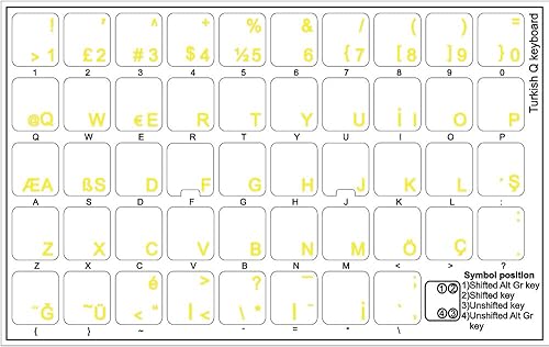 Turkish Q Keyboard Stickers with Yellow Lettering ON Transparent ...