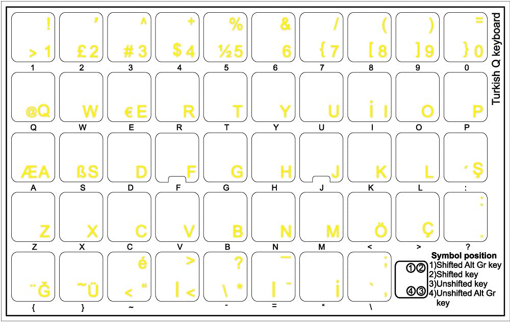 Turkish Q Keyboard Stickers with Yellow Lettering ON Transparent ...