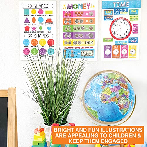 12 Math Educational Posters, Classroom Decoration Essentials Pack For ...