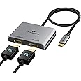 Amazon.com: THANDBLE USB C to Dual HDMI Adapter (4K@60Hz) Type C (Source) to HDMI(Display ...