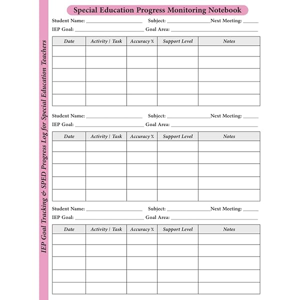 Iep Progress Monitoring Templates