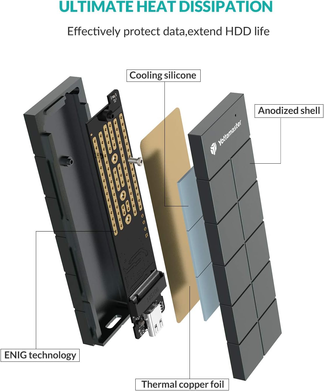 Electronics Thunderbolt 3 SSD Enclosure Intel Certified Yottamaster ...