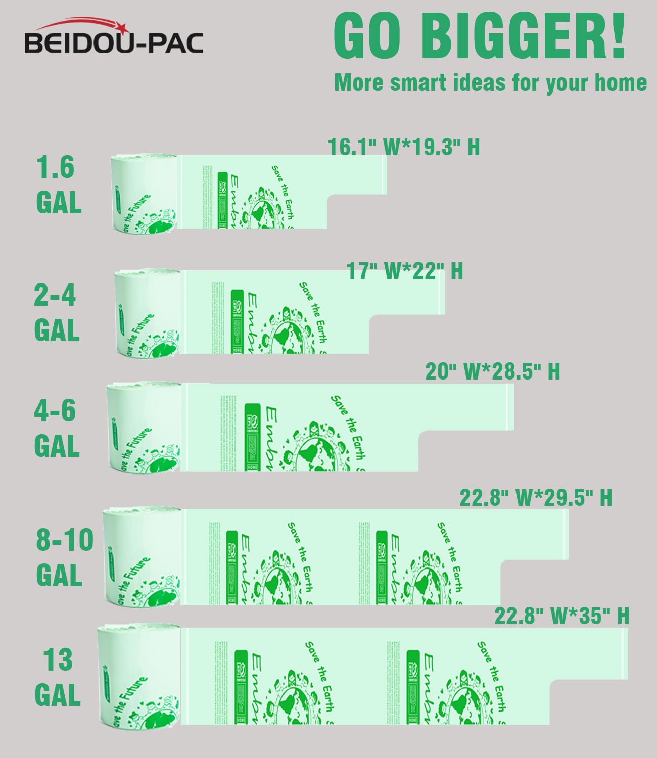 Mua BEIDOU-PAC 8-10 Gallon Compostable Trash Bags, 120 Count, Compost ...