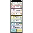 Amazon.com: Spanish Daily Schedule Pocket Chart for Classroom- a ...