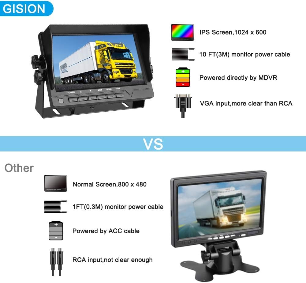 MDVR Kit 4 Channel 1080P Mobile Vehicle Car DVR Recorder G-Sensor with ...