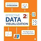 Effective Data Visualization: The Right Chart for the Right Data ...