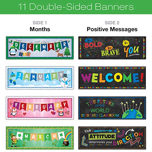 Set of 11 Motivational Classroom Banner Poster Decorations - Extra ...