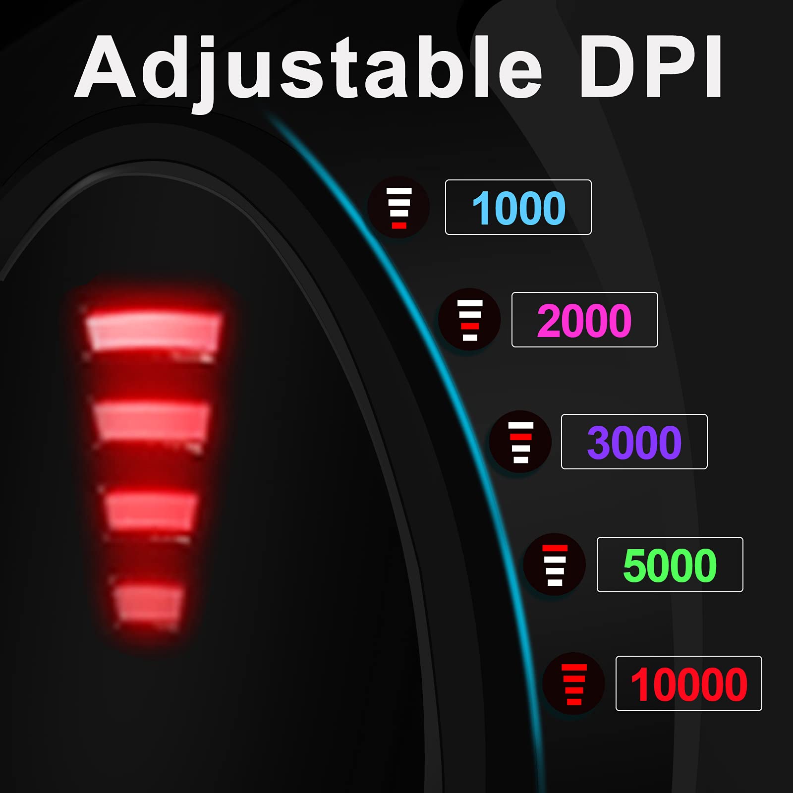 Mua TRELC Gaming Mouse with 5 D Rocker, Ergonomic Mouse with 10000 DPI ...