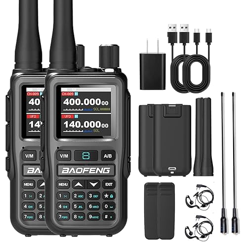 Baofeng UV-5R Mini Dual Band walkie Talkie (5W power/999 Channels ...