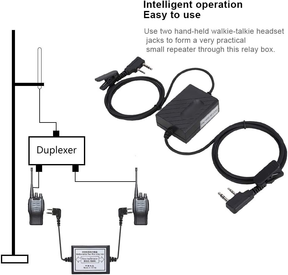 Hopcd K-head Repeater Box, RPT-2K Relay Walkie Talkie K-head Two Way ...