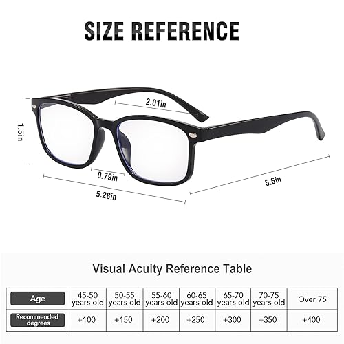 Blue Light Filter Glasses Blue Light Blocking Reading Glasses - With ...