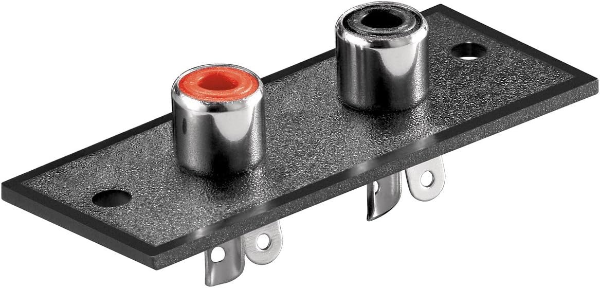 CableStop 2 WAY RCA PHONO TERMINAL Wall Panel Plate: Amazon.co.uk ...
