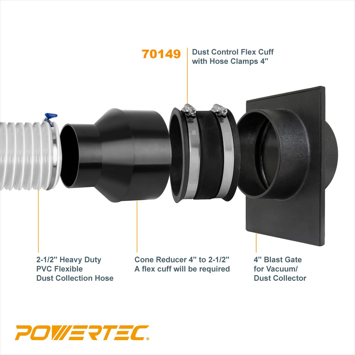 Mua POWERTEC 70149-P4 4 Inch Dust Control Flex Cuff with Steel Hose ...