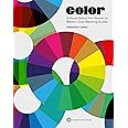 Color: A Visual History from Newton to Modern Color Matching Guides ...