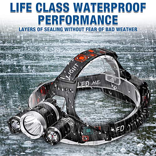 Rechargeable Headlamp,OUTERDO 3 LED Headlamp 4 Modes 30000 Lumens Super ...