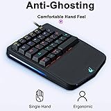 Expertkeys EK-20 Teclado USB programable libremente: Amazon.es: Electrónica