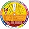 Pedi-Wheel Pediatric Emergency Pocket Reference: Scott DeBoer RN, MSN ...
