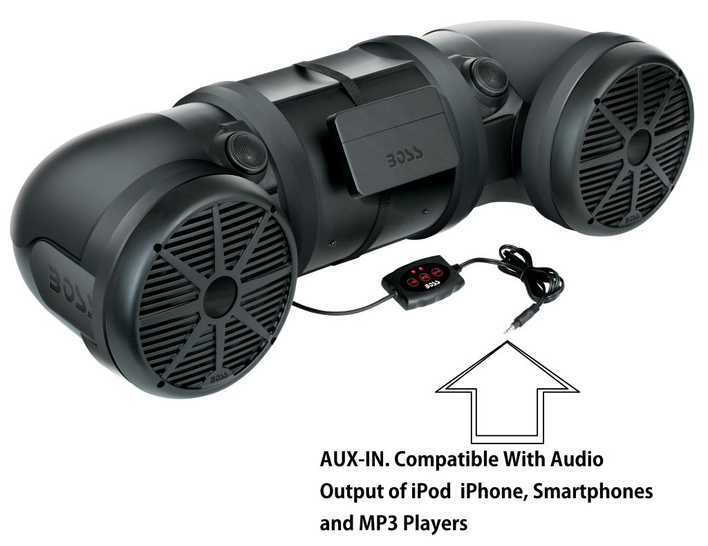 BOSS Audio Systems ATV85B Bluetooth, Amplified, ATV/UTV Sound System ...