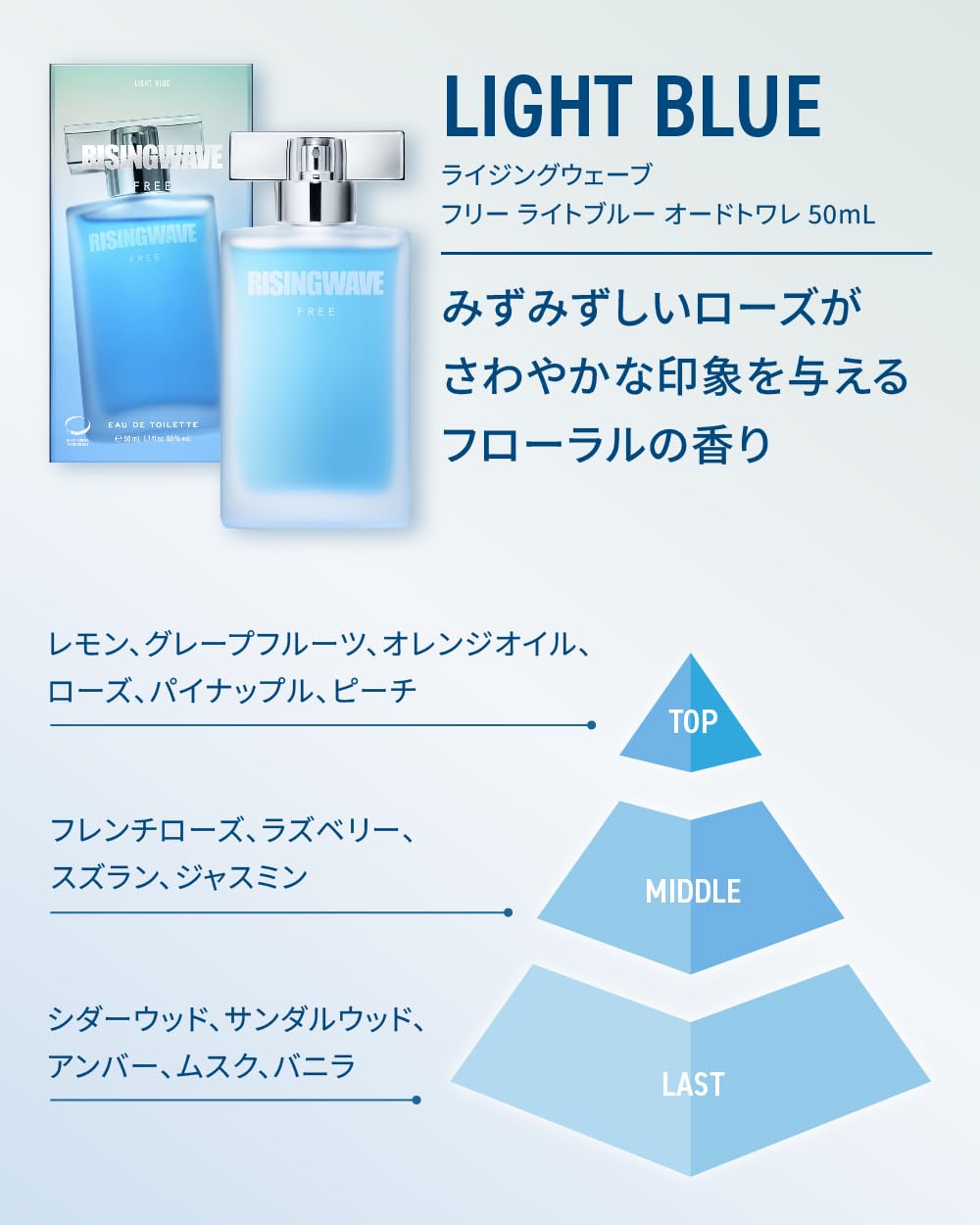 Mua RISINGWAVE Free Light Blue Eau De Toilette, 1.7 fl oz (50 ml) trên ...