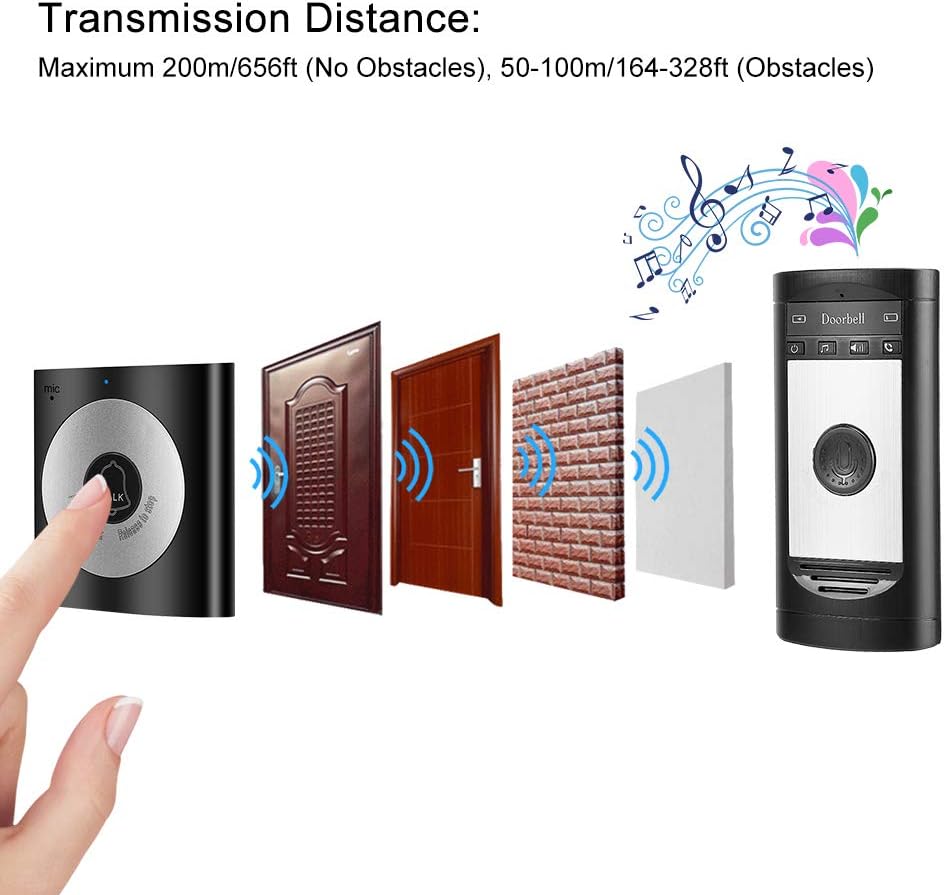 Wireless Voice Intercom Doorbells Two-Way Talk Home Doorbell Intercom ...