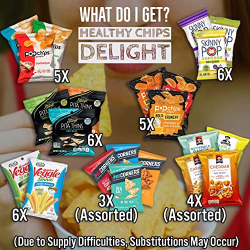 Healthy Snacks Variety Pack for Adults - 35 Pack | Healthy Chips ...
