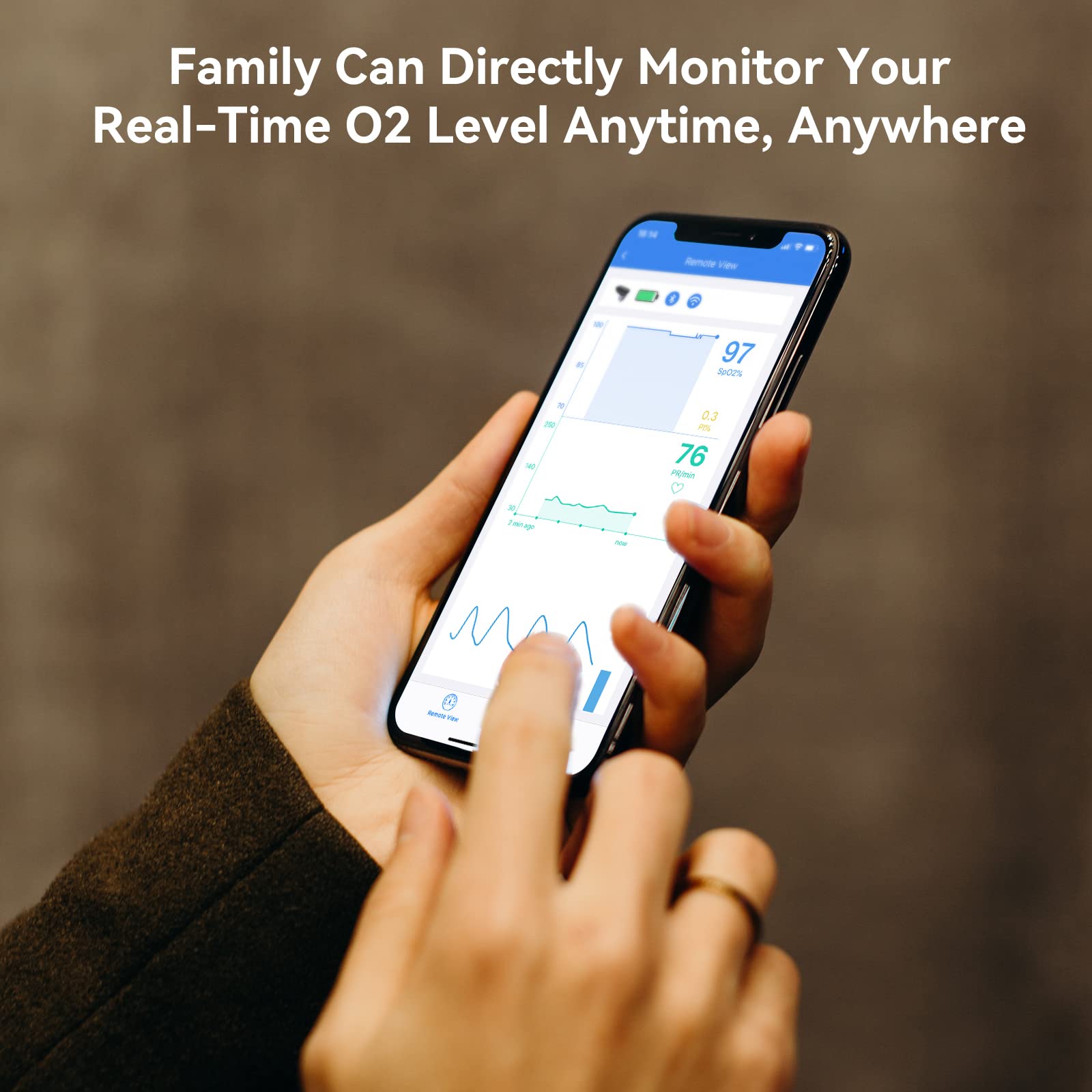 Mua Wellue Oxylink Pulse Oximeter, Rechargeable Blood Oxygen Monitor ...