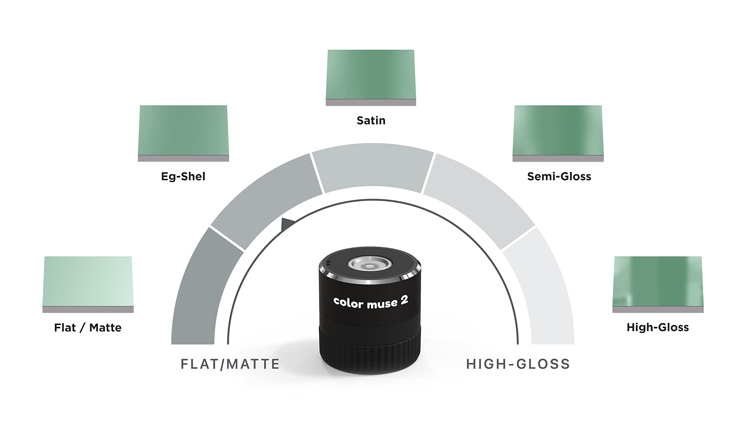 Mua COLOR MUSE 2 Colorimeter Paint Color Matching Tool, Digital Color ...