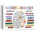 Amazon.com: Mental Health Therapy Office Wall Art Growth Mindset Poster ...