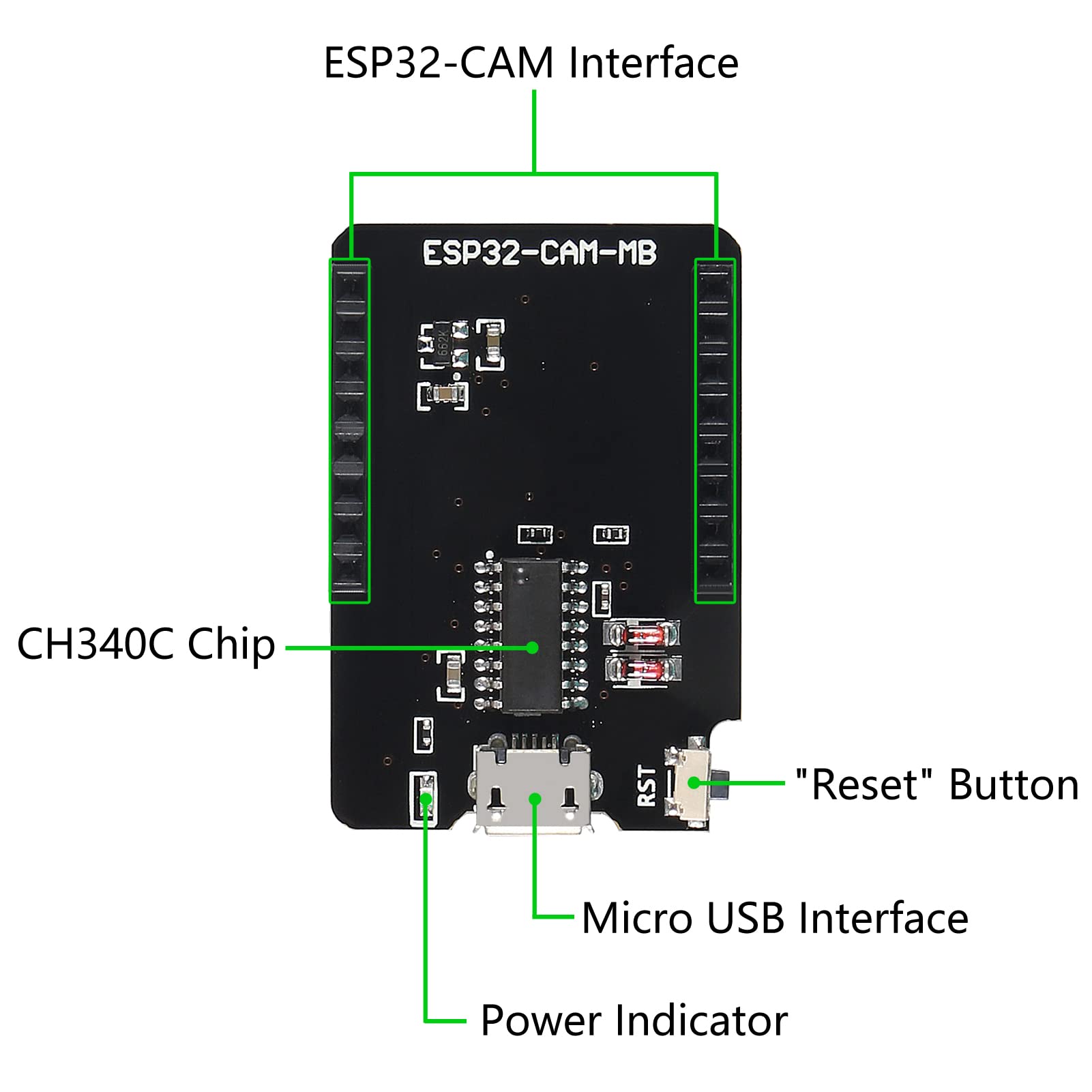 Mua ESP32 Cam WiFi Bluetooth Development Board with OV2640 Camera ...