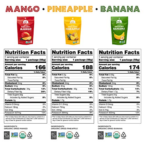Mavuno Harvest Organic Dried Fruit Variety Pack | Dried Mango, Pineapple, and Banana | Healthy ...