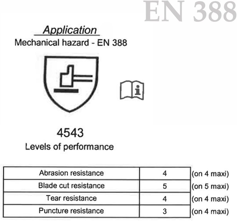 Cut Resistant Gloves Size 9/L – CE EN388 Certified, PPE Level 5 ...