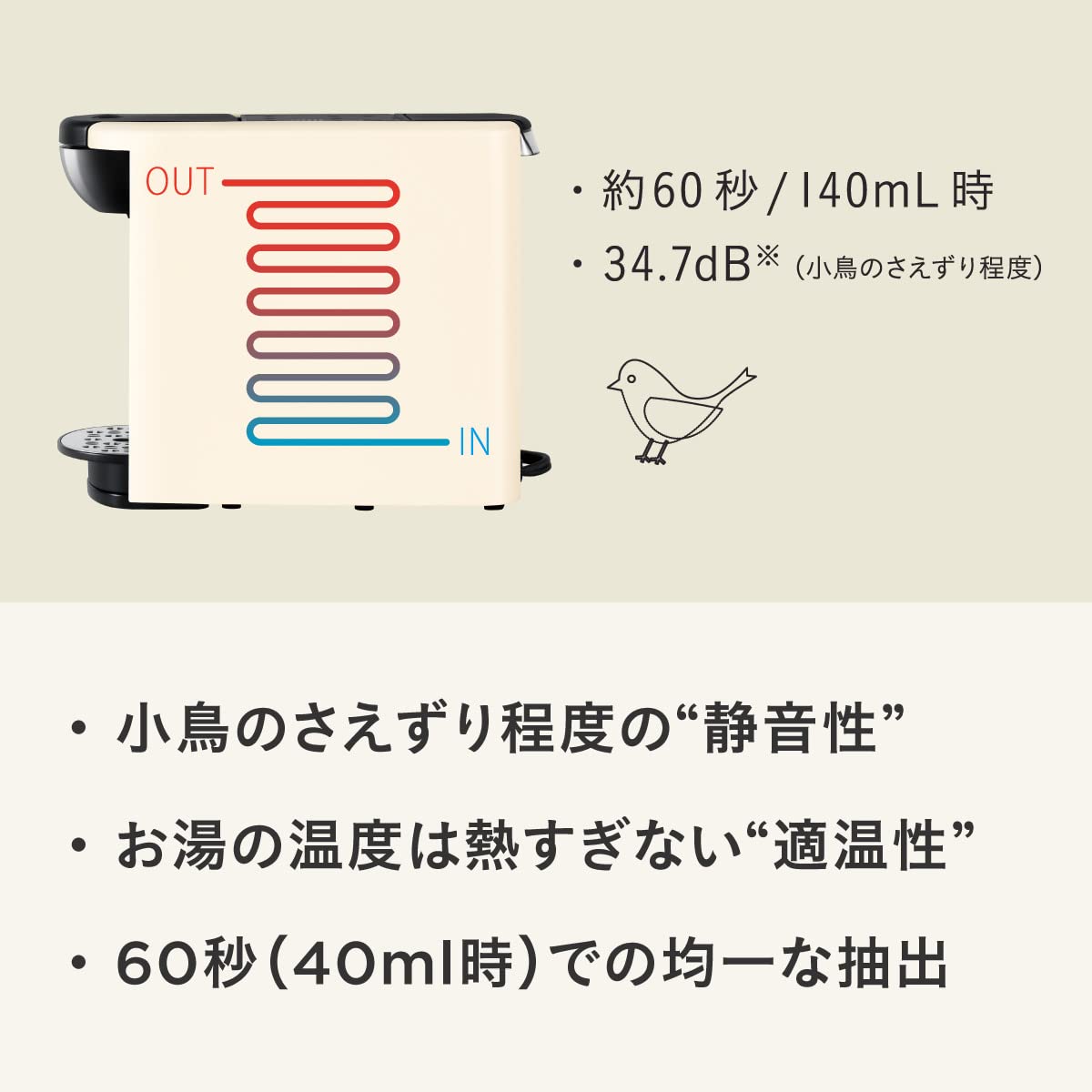 Mua UCC Drip Pods Brew Coffee Machine Capsule DP3 Pod Capsules trên ...