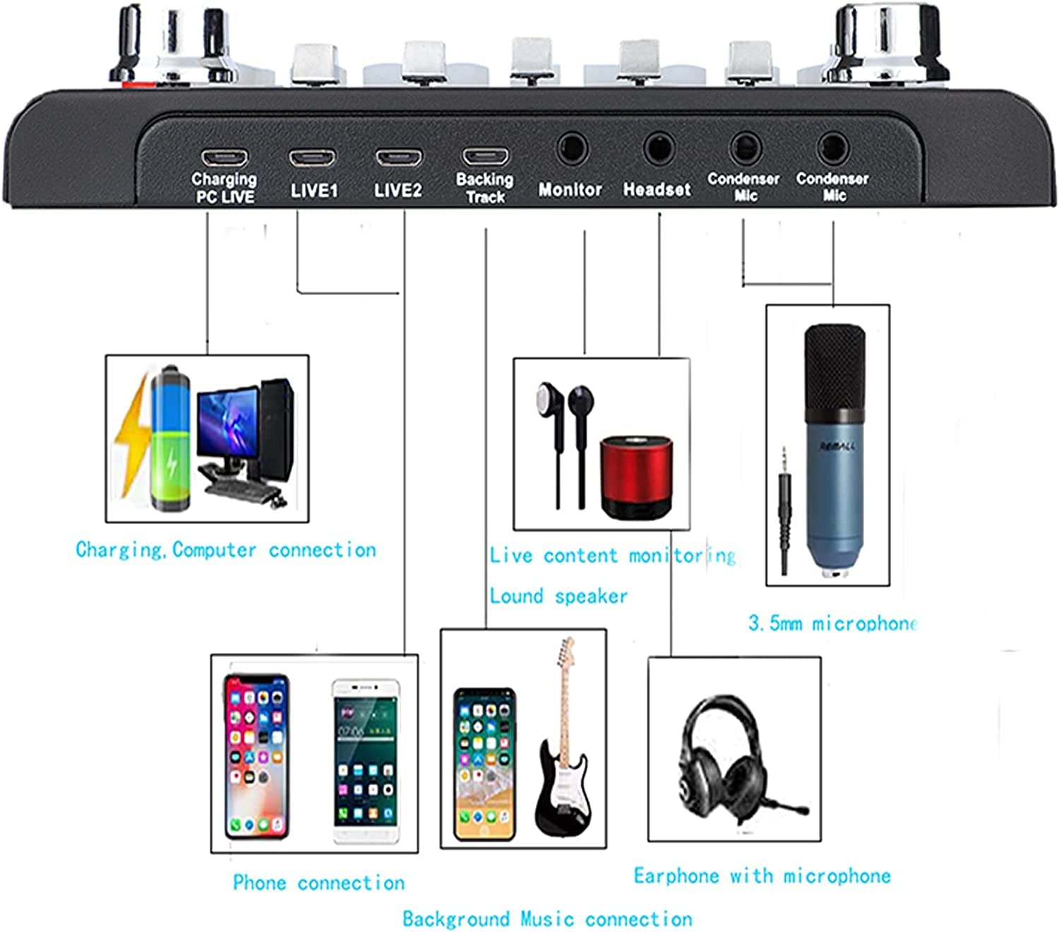 REMALL The Sound Card V8, Sound Board Mixer Soundboard Sounds Card For ...