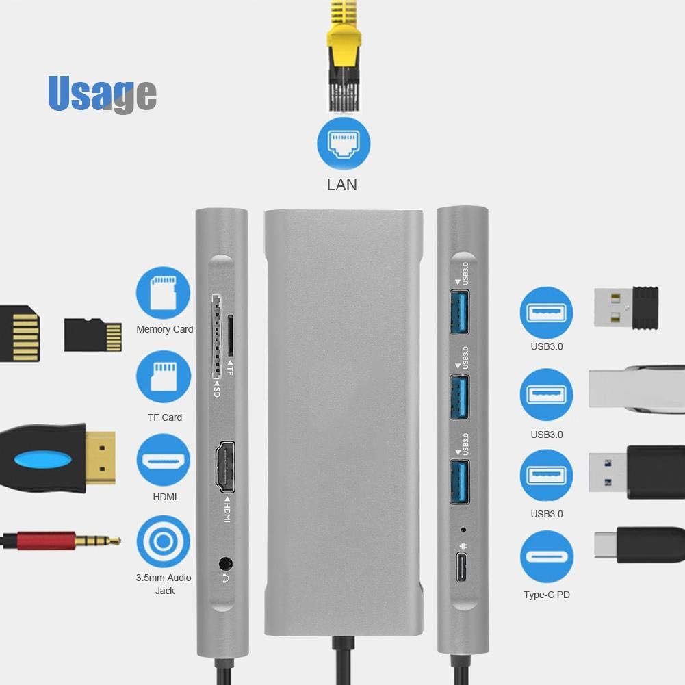 Wendry Type-C Hub Docking Station, 9 in1 Hub Adapter Converter Docking ...